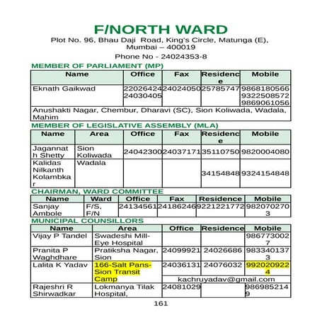 Bmc fn ward | PDF