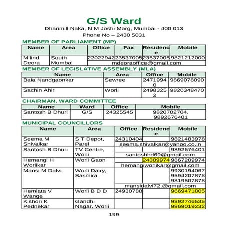 Bmc gs ward | PDF