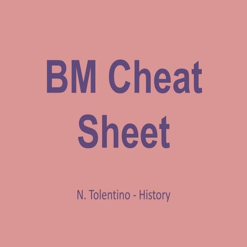 BM cheat sheet | PPTX