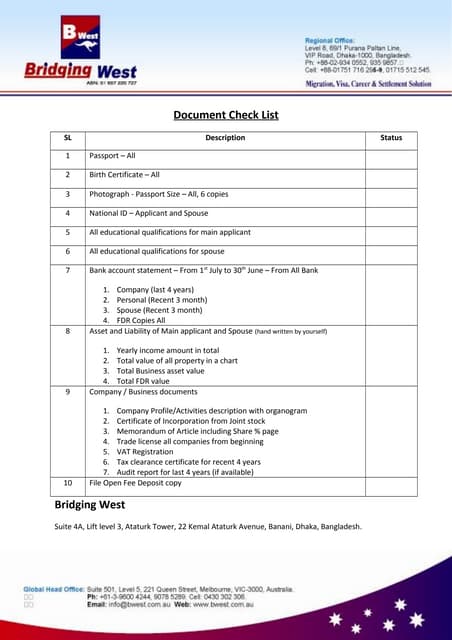 Paigam Madre Watan | PPT