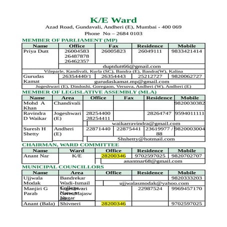 Bmc e ward | PDF