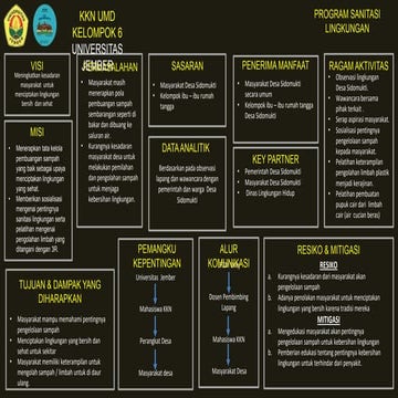 BMC KKN UMD Kelompok 6.pptx