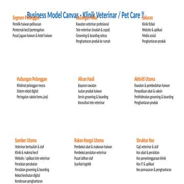 BMC_Klinik_Veterinar_PetCare_Grid_Icons.pptx