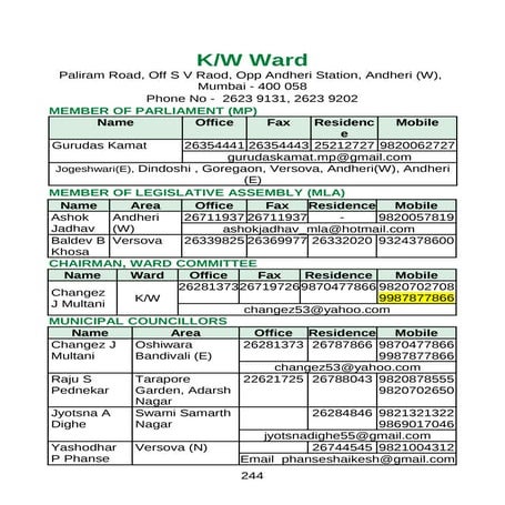 Bmc e ward | PDF
