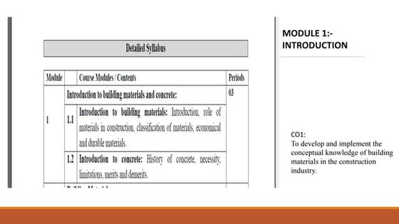 Concrete techology, Introduction.pptx