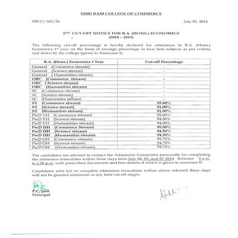 2nd cutoff gargi | PDF