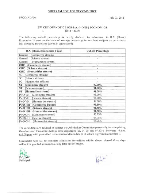 SRCC Economics - 1st Cut off list | PDF