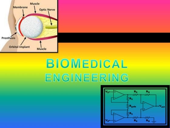 Introduction To Biomedical Engineering Applications Of Biomedical Engineering Pptx Science