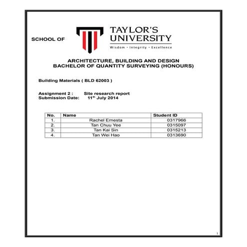Bm final assignment cgc | PDF