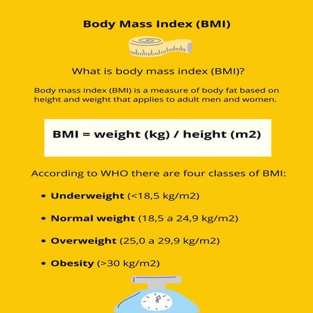 Main Activity Body Mass Index PowerPoint | PPTX