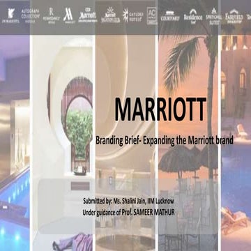 Brand Management- Marriott | PPTX