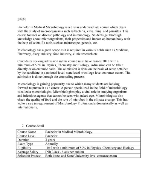 Gnm | PDF | Healthcare Industry | Industries