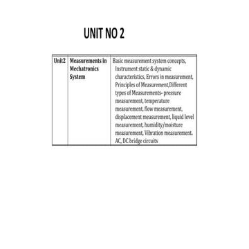1. principles of measurement | PDF