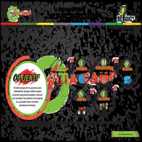 Modul Kem Asas Kepimpinan @ Kem Kepimpinan "advace" | PDF