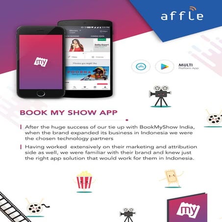 CASE STUDY | BookMyshow | PDF