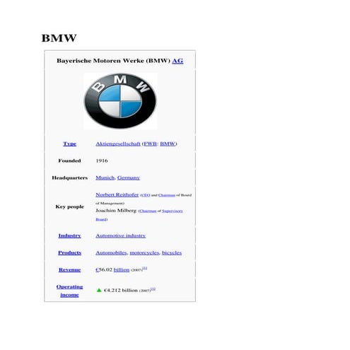 Bmw | PDF
