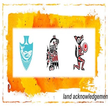 Watson "names & naming in an evolving humanities ecosystem" | PPTX