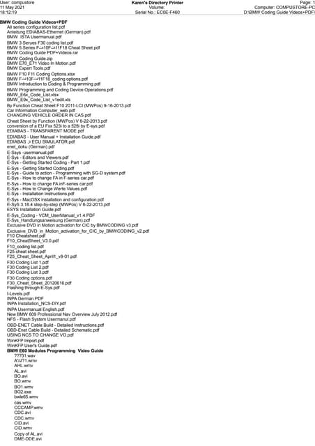 F30_Coding_Reference_Guide_v1.7.pdf | Auto Type | Automotive