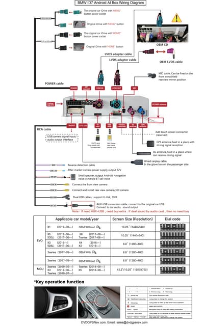 Installation Wiring Diagram for Mercedes W213 Android Screen Upgrade | PDF