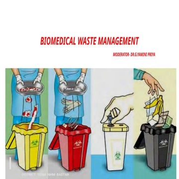 Biomedical Waste Management Colour Coding 2018 Rules Docx