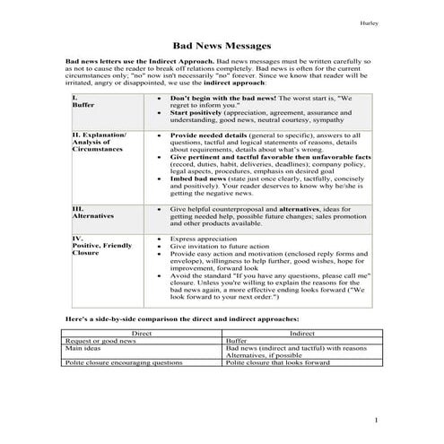 Bad news messages | PDF