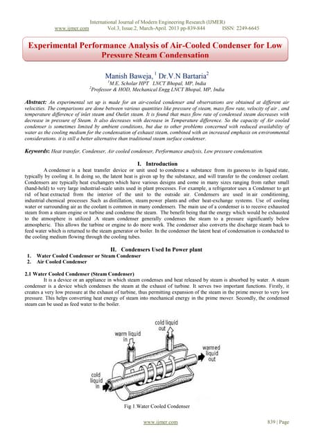 Refrigerant condenser and its types | PPT