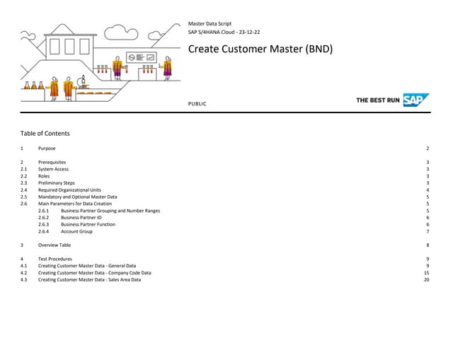 Customer master Data | DOCX