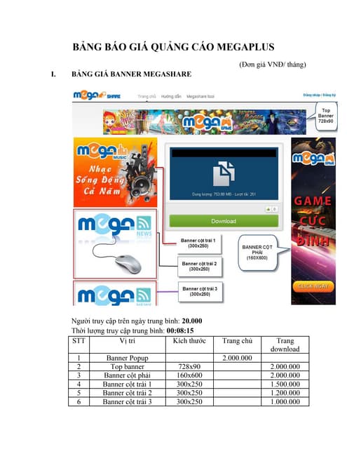 Bảng báo giá quảng cáo megaplus | PDF