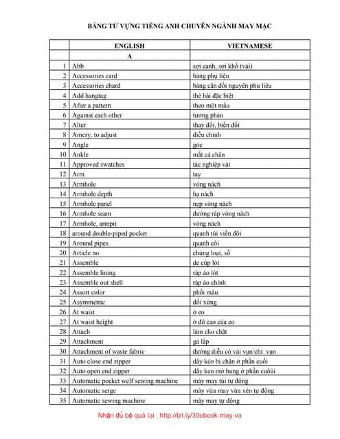 Common shoe and footwear vocabulary (english chinese-vietnamese)鞋类常见词汇 ...