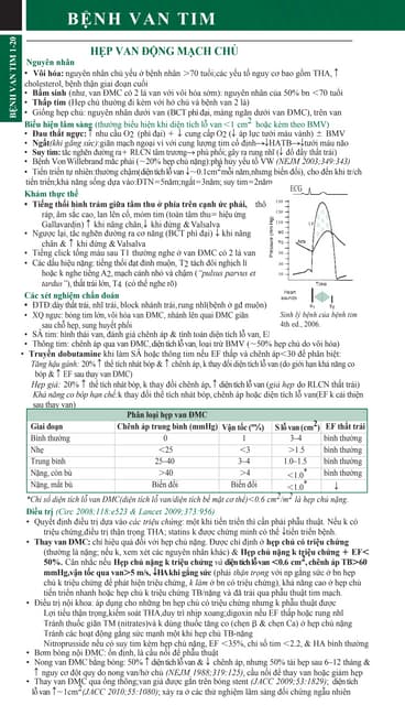 hội chứng vành cấp.pdf