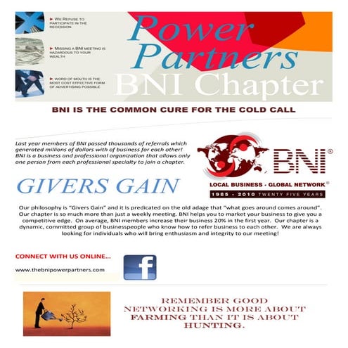 Bni power team | PDF