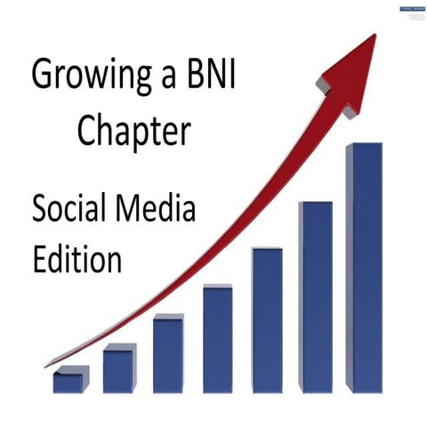 Growing a BNI chapter via Social Media | PPT