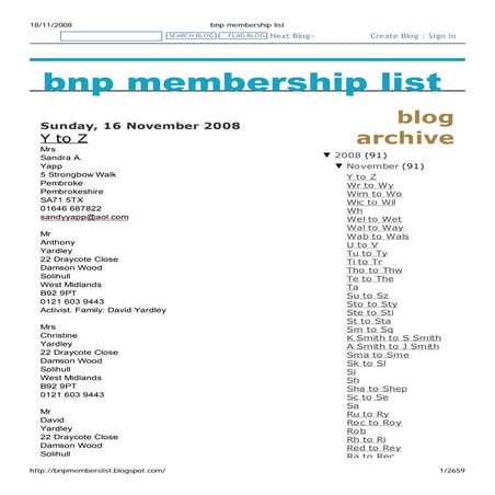 Bnp Membership List | PDF