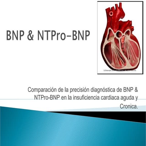 BNP_NT_pro-BNP | PPT