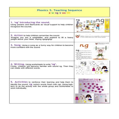 Teaching sequence ng | PDF