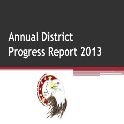 Annual Progress Report | PPTX
