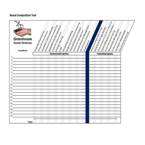 Board composition tool | PDF