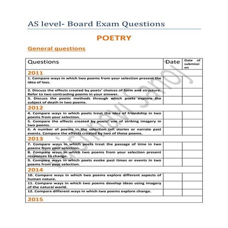 Cambridge International exam question bank AS LEVEL poetry | PDF