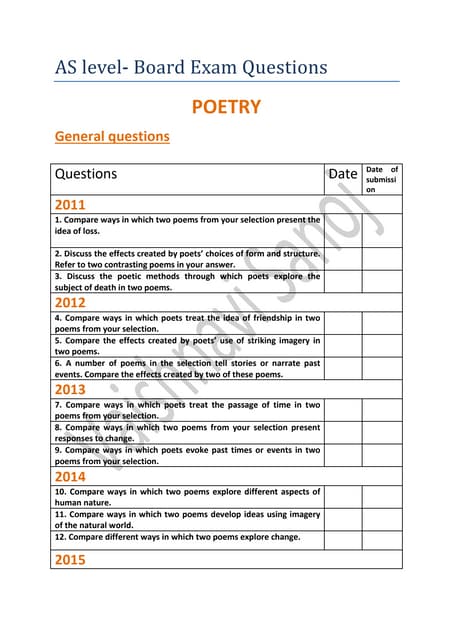 Unseen Poetry AQA GCSE | PPT