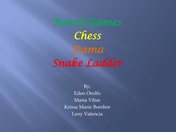 Sci-Math Chess Rules and Mechanics | PPT