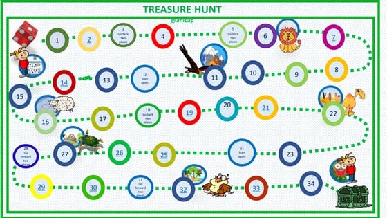 Easter treasure hunt slide show | PPTX