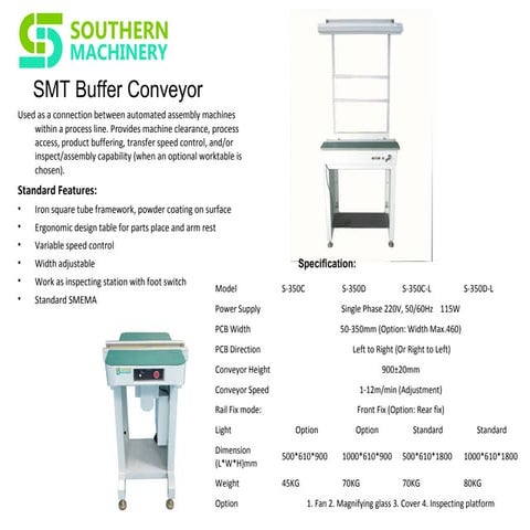 Board handling system | PPT