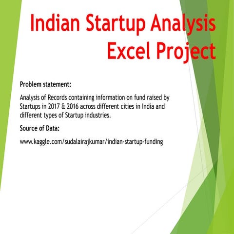 Indian Startup Analysis | PPT