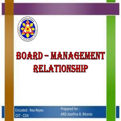 Board – Management Relationship | PPT