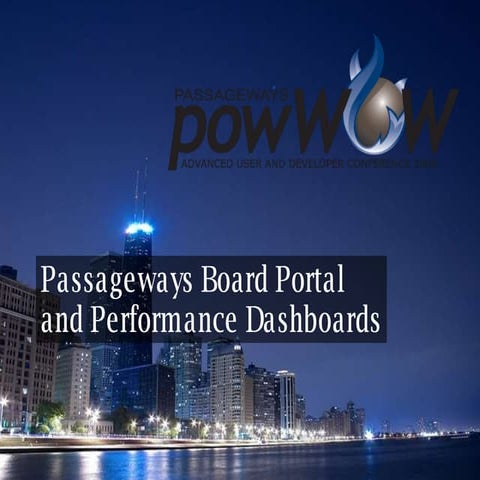 Board Portal Dashboards | PPT