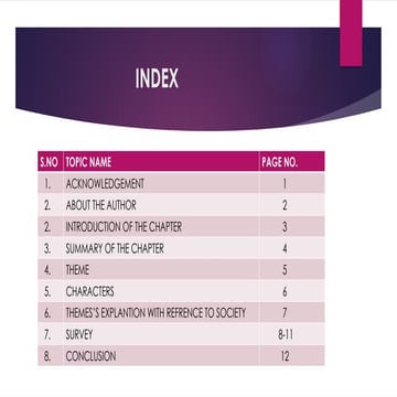 BOARDS.pptx CLASS 12TH BOARDS ON TOPPP EZ | PPTX | Books and Literature