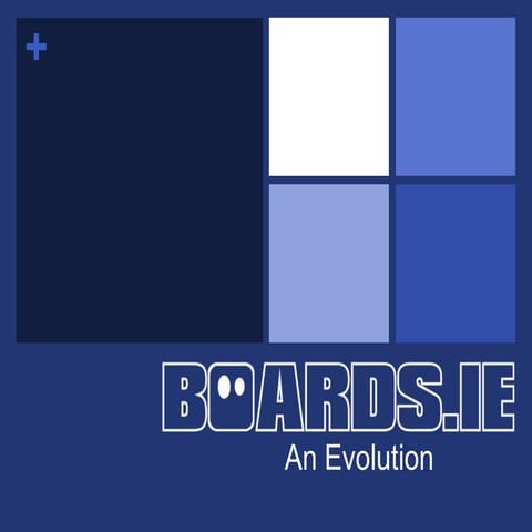 The Evolution of boards.ie