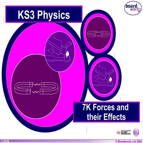 Effects of Forces | PPT