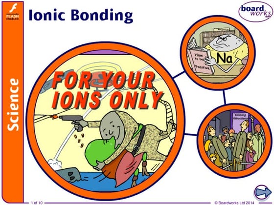 Formation of Ions | PPT