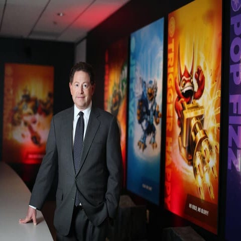 Blizzard entertainment | PPTX
